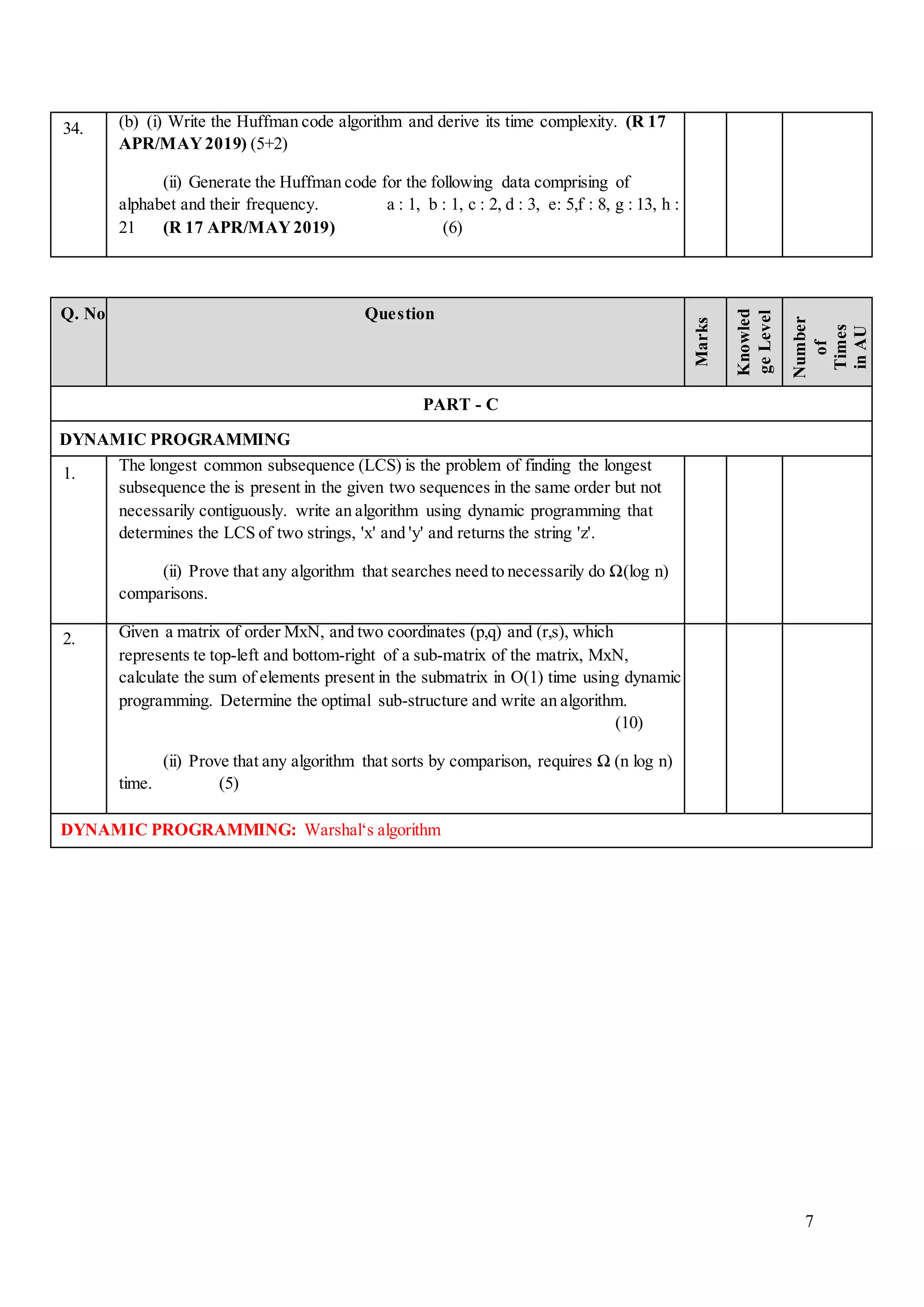 3. cs8451 daa anna univ question bank unit 3 | DOC