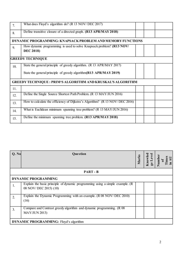 3. cs8451 daa anna univ question bank unit 3 | DOC | Programming Languages | Computing