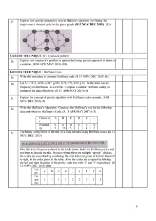 3. cs8451 daa anna univ question bank unit 3 | DOC | Programming Languages | Computing