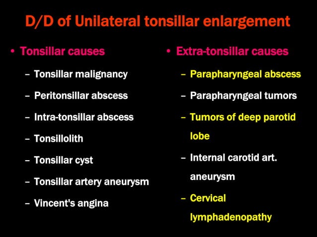 Tonsils and adenoids | PPT | Ear, Nose and Throat Conditions | Diseases ...