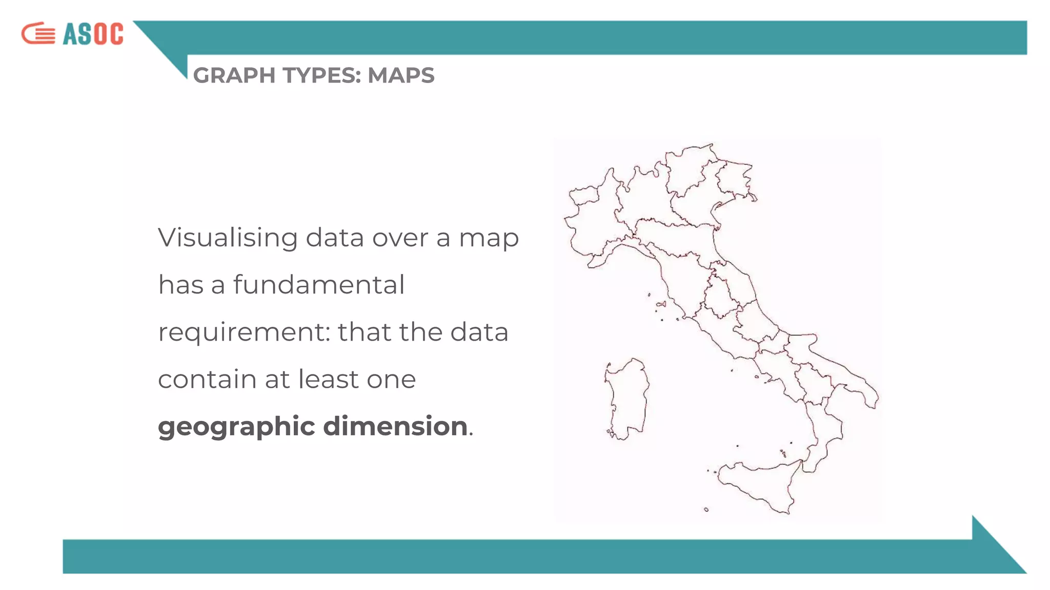 ASOCEU - Lesson 2 - Data Visualization techniques (slides) | PPT