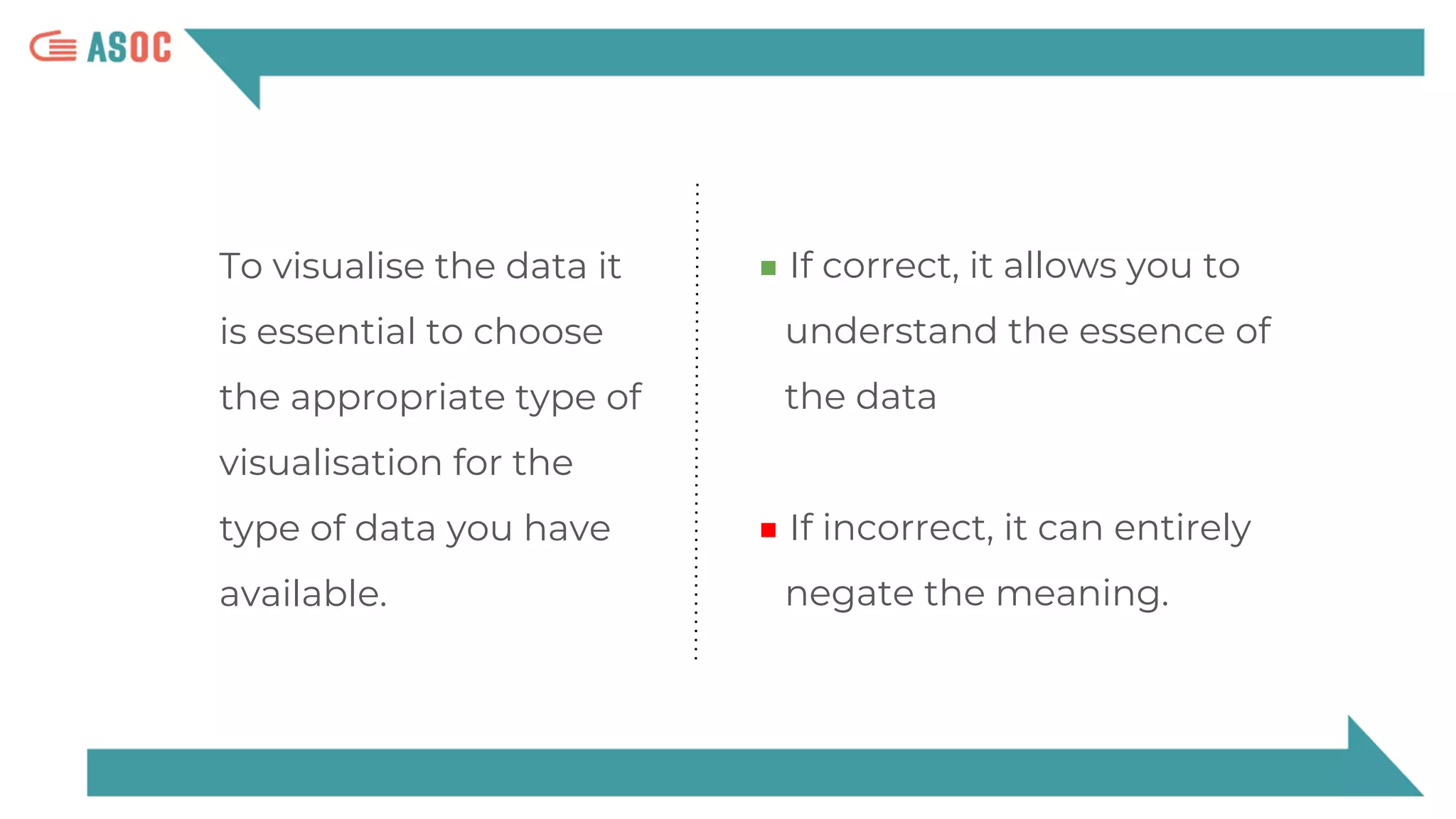 ASOCEU - Lesson 2 - Data Visualization techniques (slides) | PPT