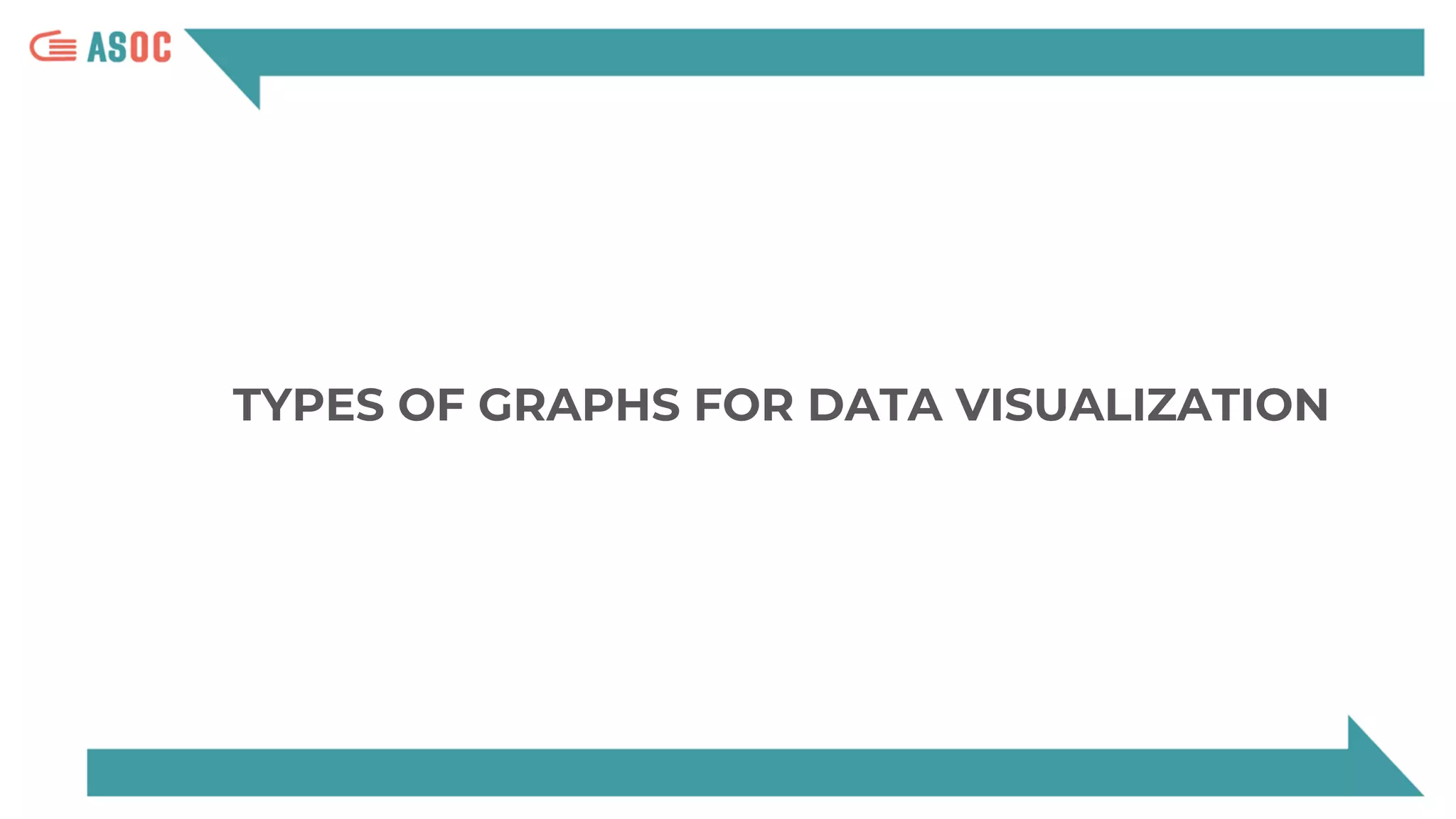 ASOCEU - Lesson 2 - Data Visualization techniques (slides) | PPT