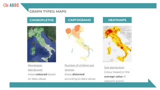 ASOCEU - Lesson 2 - Data Visualization techniques (slides) | PPT