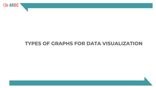 ASOCEU - Lesson 2 - Data Visualization techniques (slides) | PPTX