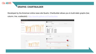 ASOCEU - Lesson 2 - Data Visualization TOOLS | PPT