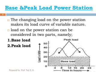Base Load Plants and Peak Load Plant | PDF | Power and Energy Industry ...