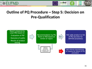 Vaccine security meeting - Outline proposal for a pre-qualification ...