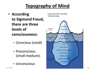 concept of mental health | PPT | Mental Health | Diseases and Conditions