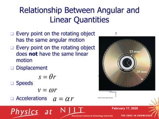 3.5) 12 rotational-motion-ii | PPT