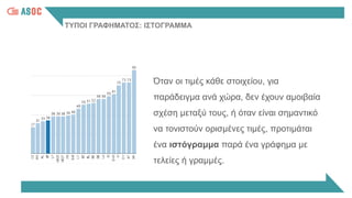 ASOCEU GREECE - Lesson 2 - Data Visualization Techniques (slides) | PPT