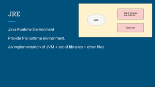3. introduction to java | PPT