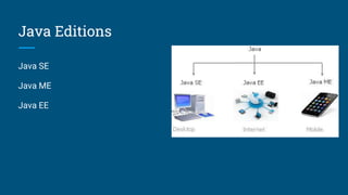 3. introduction to java | PPT