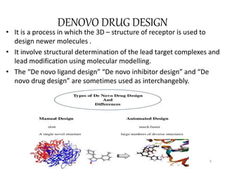 COMPUTER AIDED DRUG DESIGN | PPTX