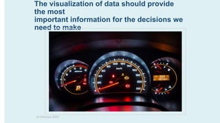 T4N - Session 3: Data visualization tools for Nutrition Monitoring and Advocacy | PPTX