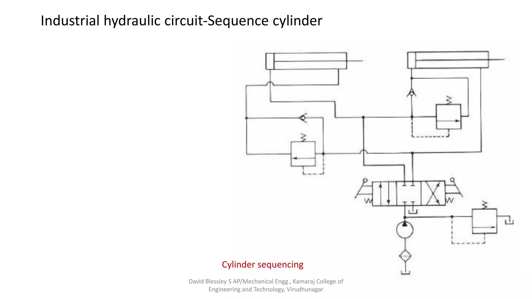 Hydraulic circuits and systems | PDF