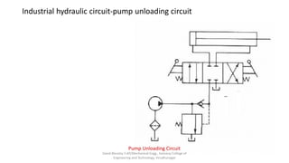 Hydraulic circuits and systems | PDF