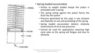 Hydraulic circuits and systems | PDF