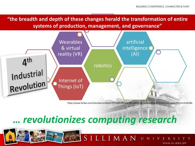 Some Emerging Trends in Research: AI, AR, Gamification, IoT, & Big Data ...