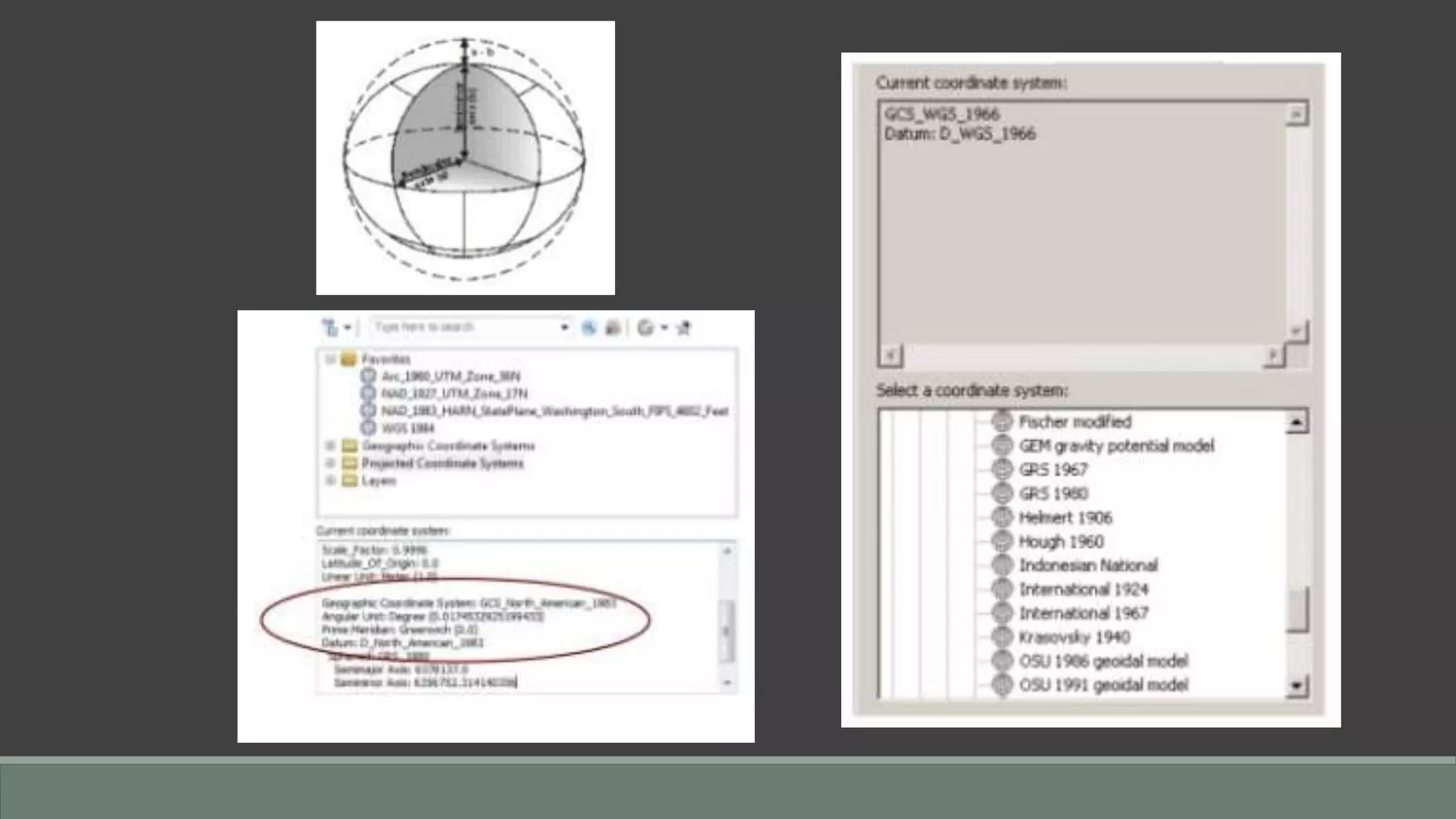 Coordinate Systems Datum And Map Projections Pptx 3 D Graphics