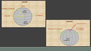 Coordinate systems, datum & map projections | PPTX
