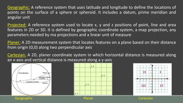 Coordinate systems, datum & map projections | PPTX Coordinate systems, datum & map projections | PPTX