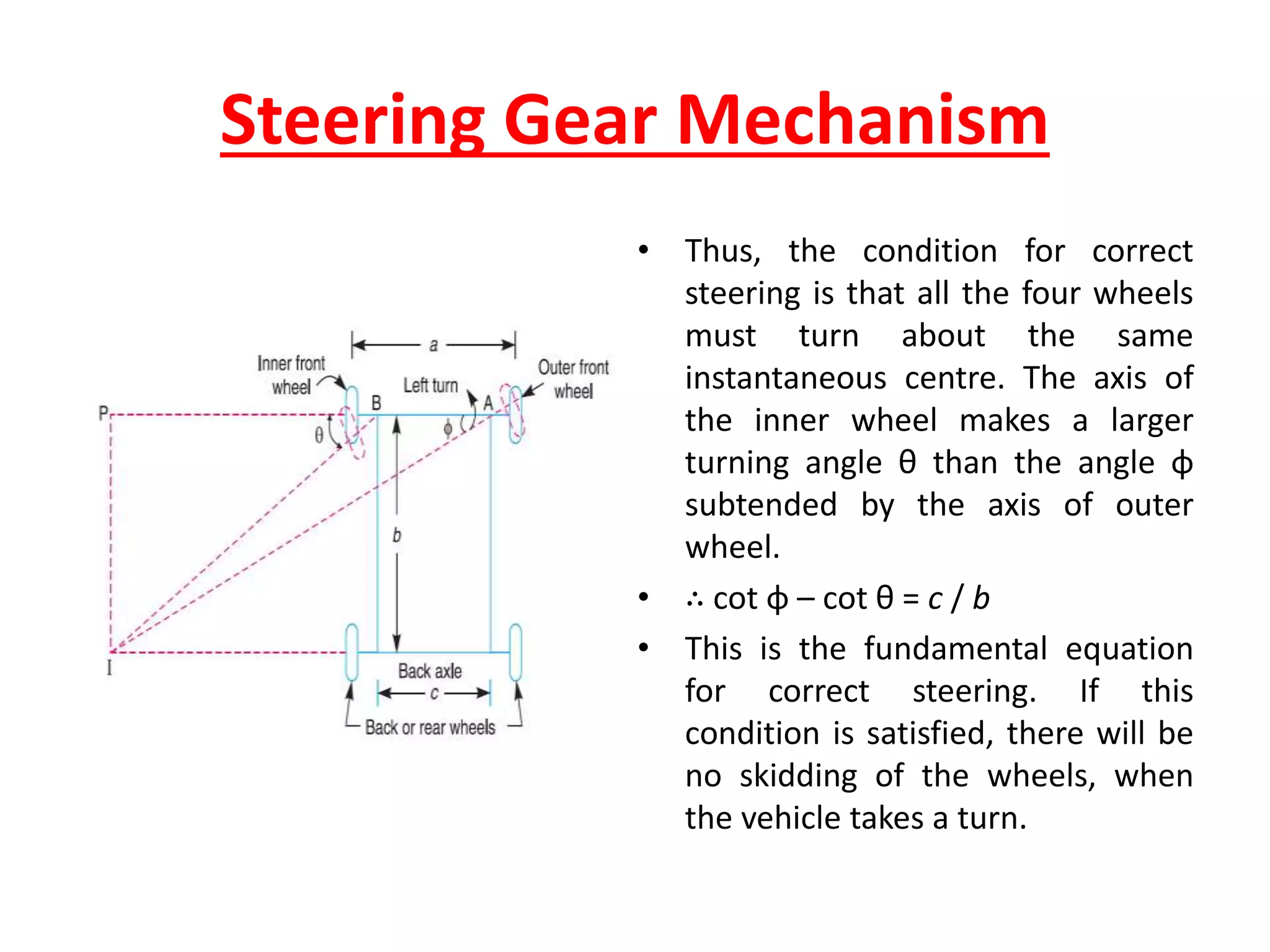 3. mechanisms with lower pairs | PPTX