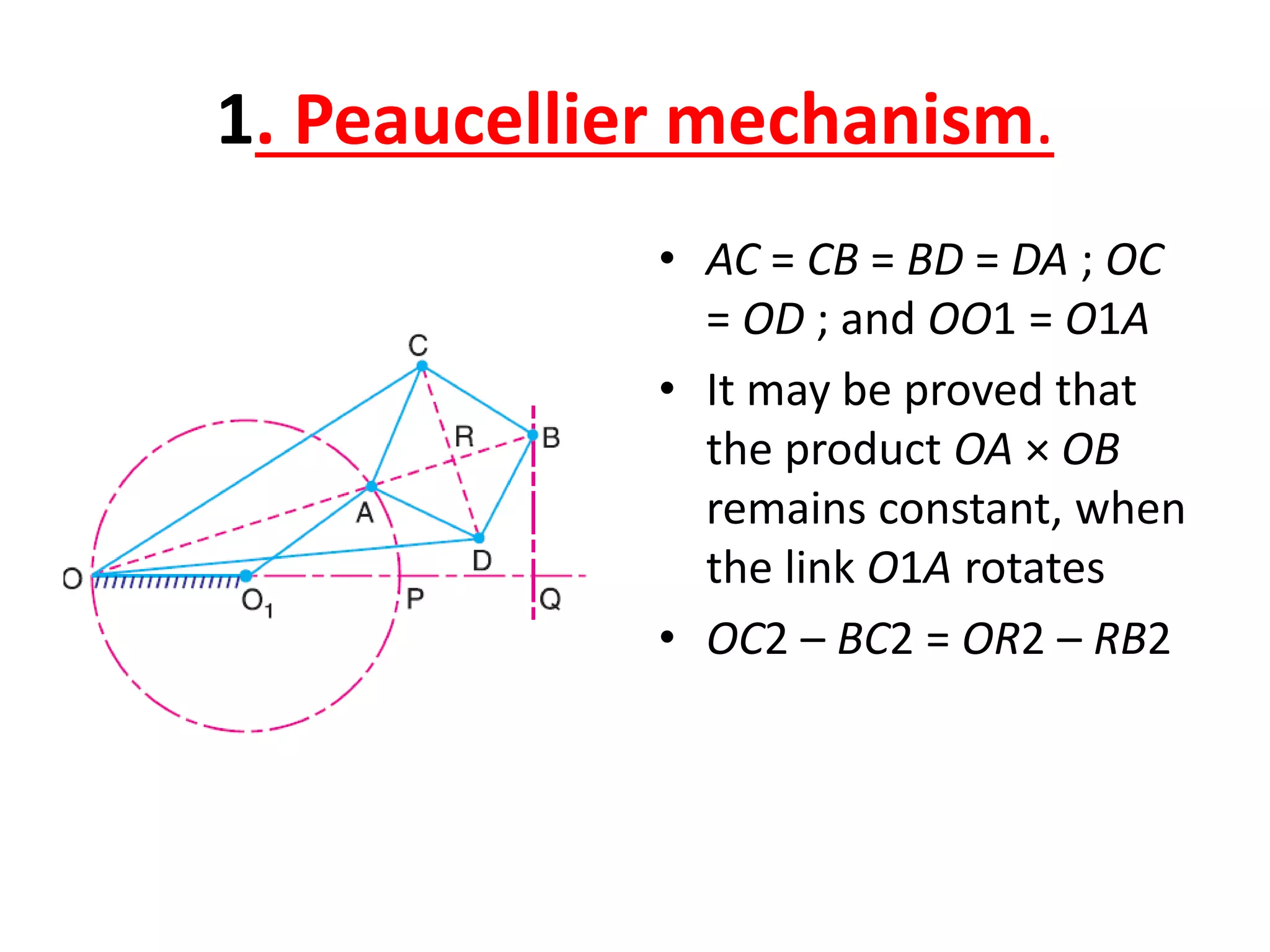 3. mechanisms with lower pairs | PPTX