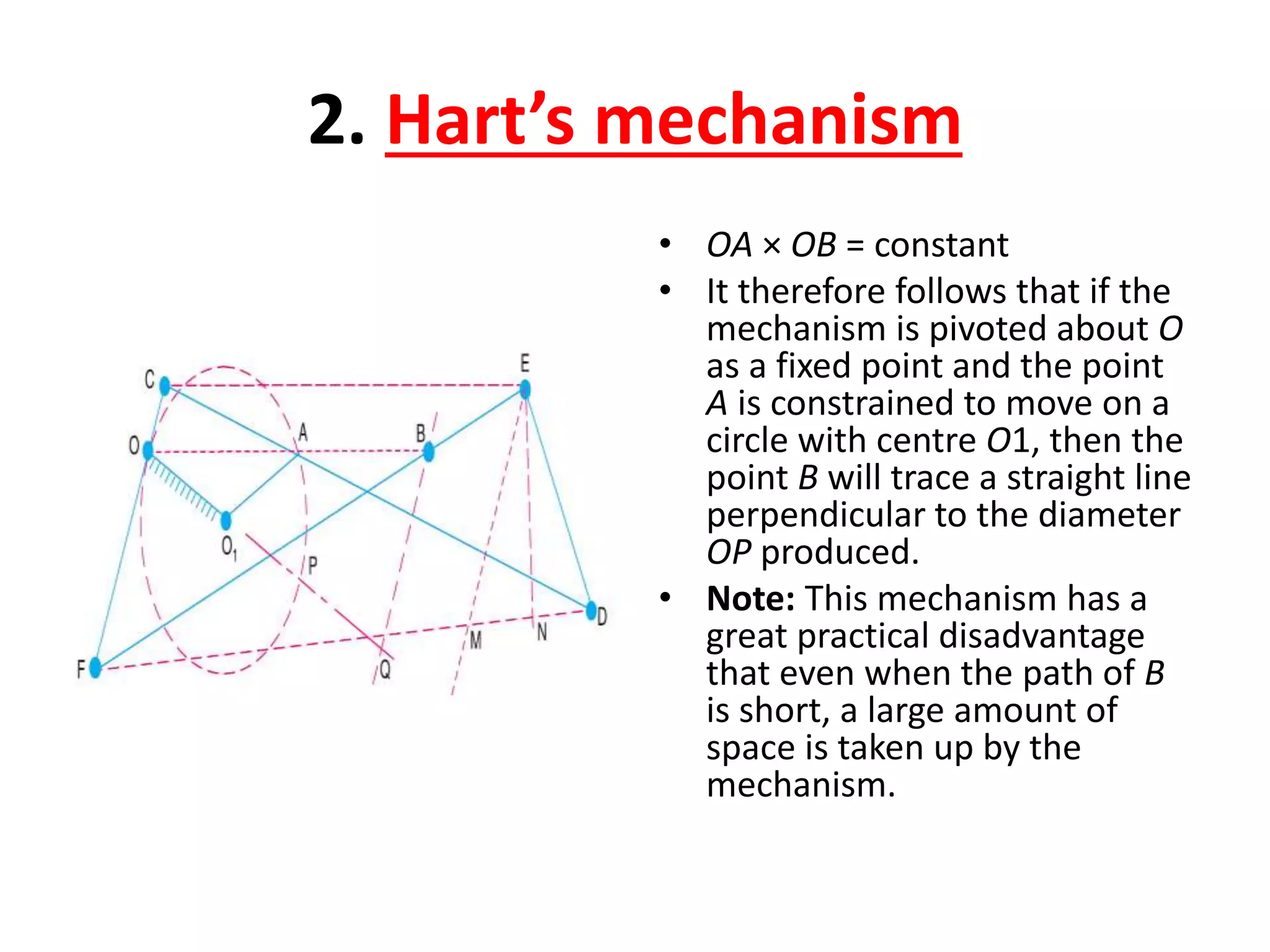 3. mechanisms with lower pairs | PPTX