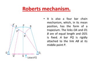 3. mechanisms with lower pairs | PPTX