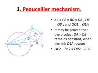 3. mechanisms with lower pairs | PPTX
