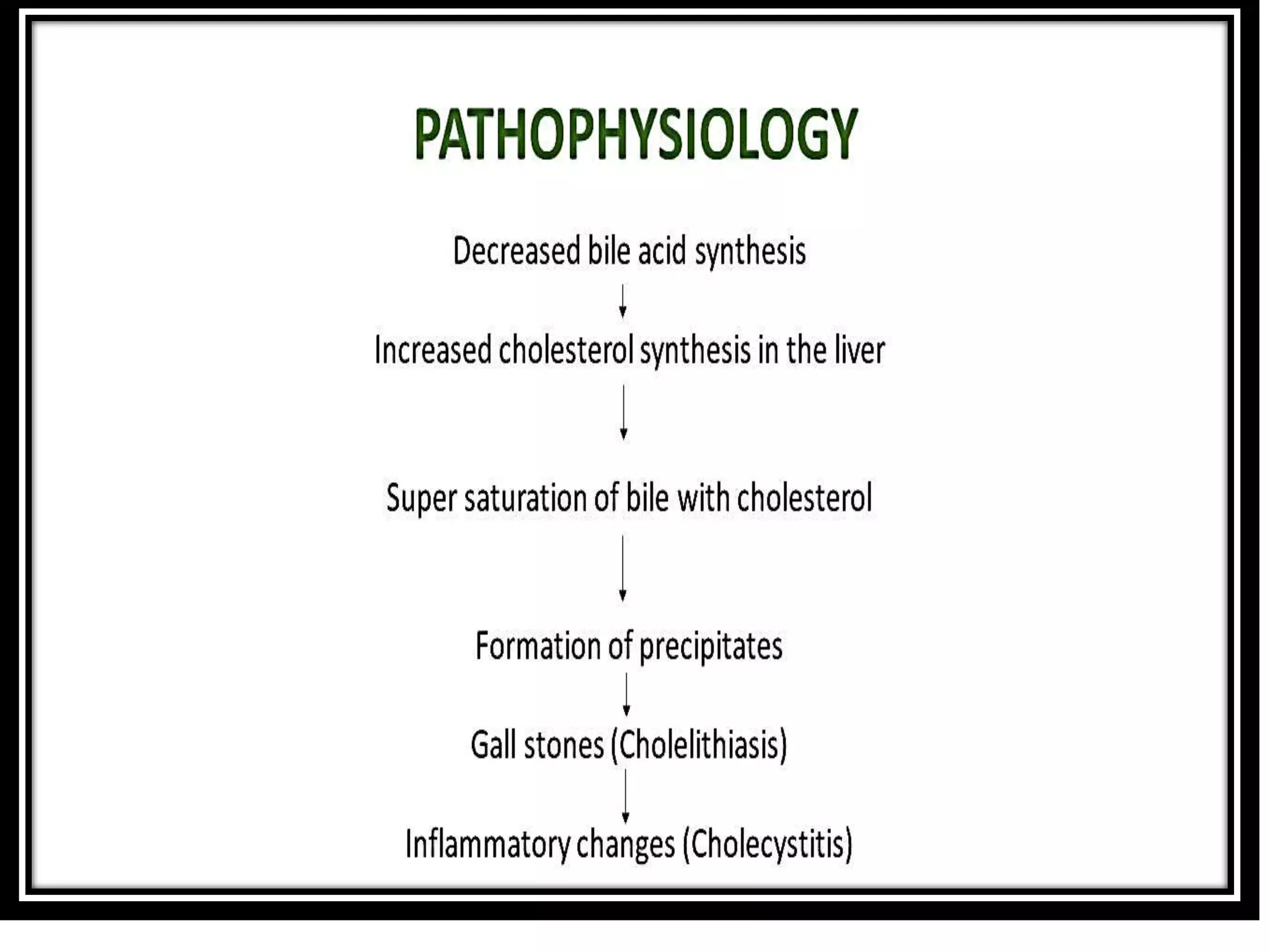 a case presentation / study on cholelithiasis | PPTX
