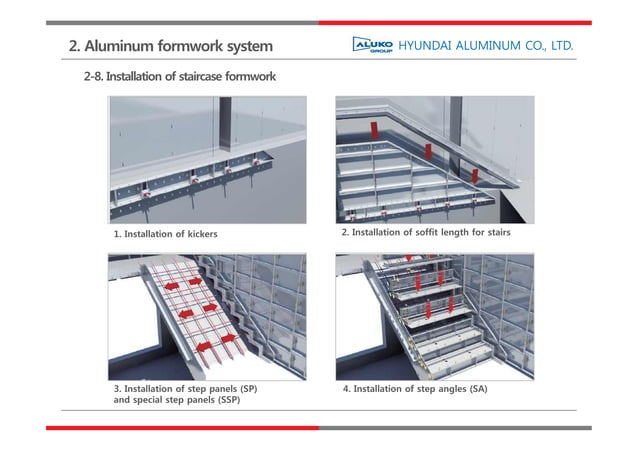 HYUNDAI ALUMINUM FORMWORK SYSTEM_INTRODUCTION | PDF