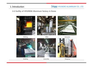 HYUNDAI ALUMINUM FORMWORK SYSTEM_INTRODUCTION | PDF