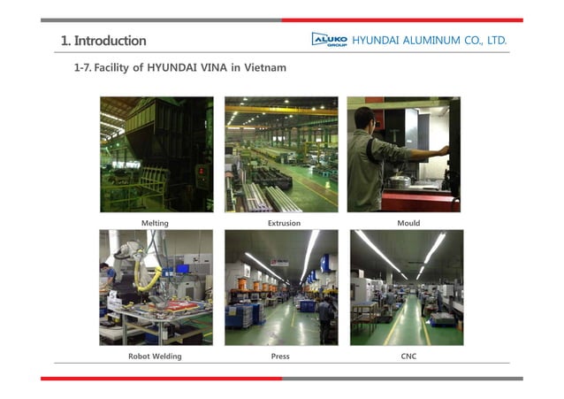 HYUNDAI ALUMINUM FORMWORK SYSTEM_INTRODUCTION | PDF