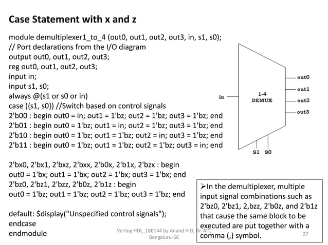 Concepts Of Behavioral Modelling In Verilog Hdl Pdf