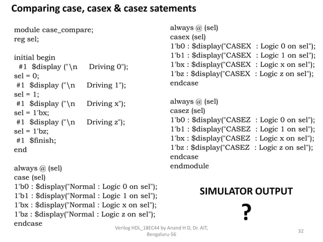 Concepts Of Behavioral Modelling In Verilog Hdl Pdf