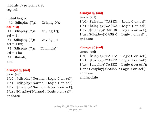 Concepts Of Behavioral Modelling In Verilog Hdl Ppt