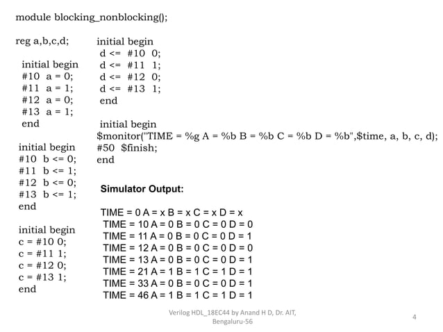Concepts Of Behavioral Modelling In Verilog Hdl Pdf 2198