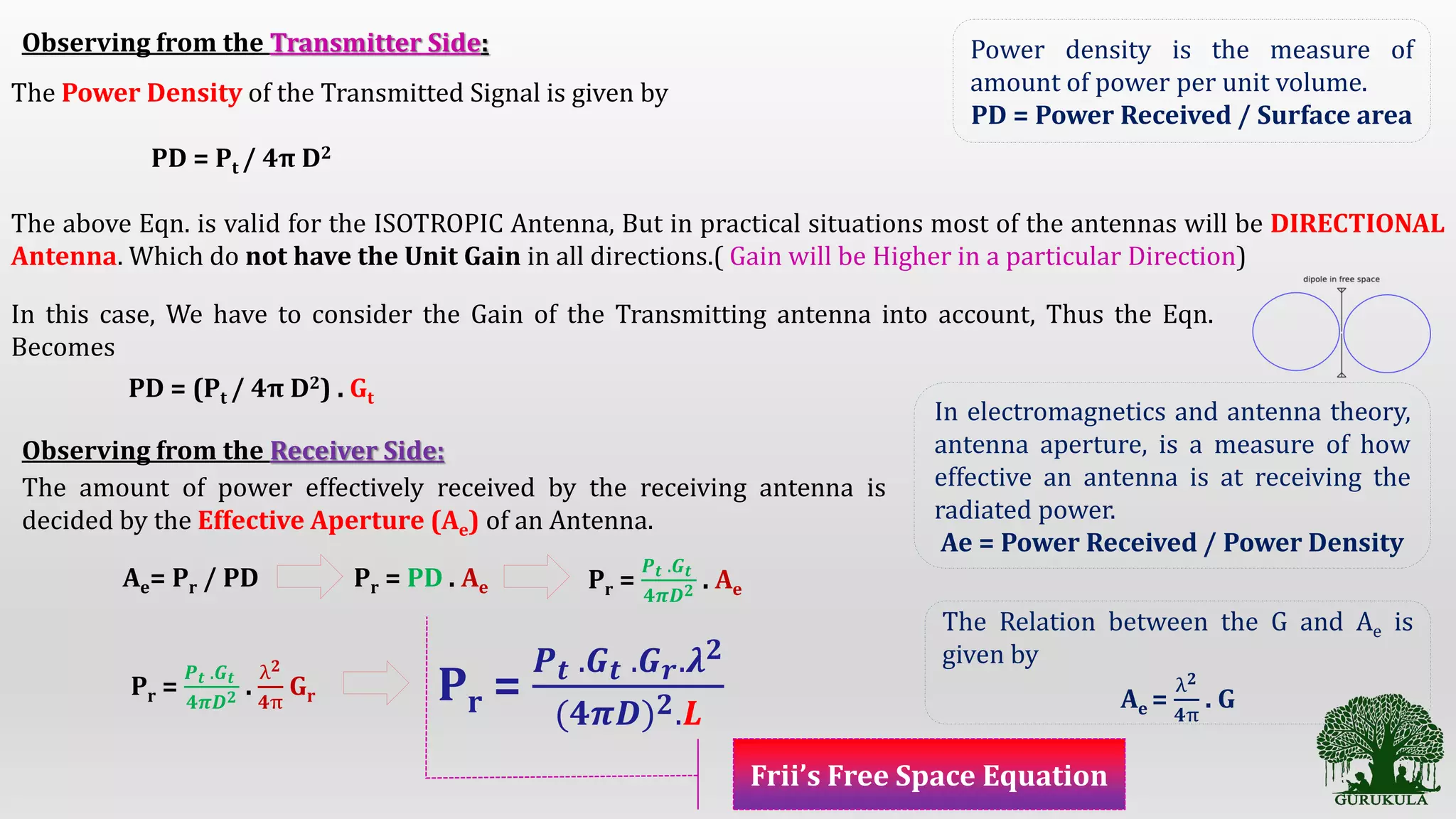 3. free space path loss model part 1 | PDF