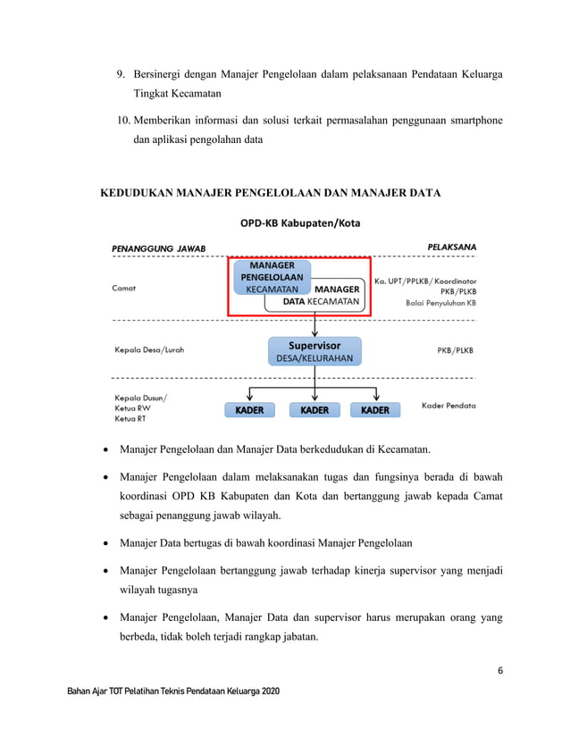 3. bahan ajar pelatihan teknis - pengorganisasian lapangan sesuai pedoman final dta | PDF