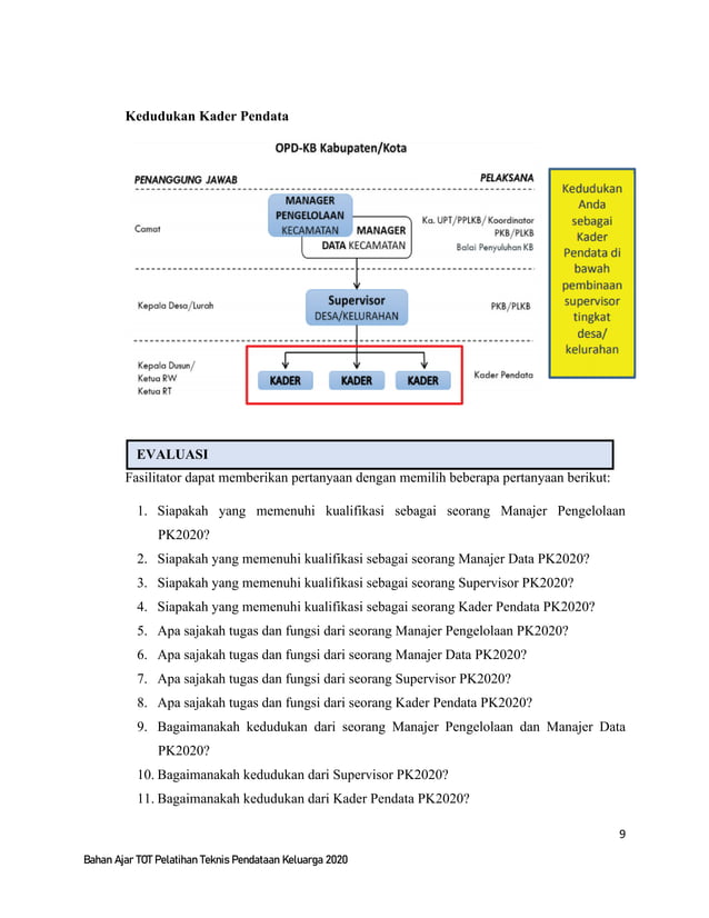 3. bahan ajar pelatihan teknis - pengorganisasian lapangan sesuai pedoman final dta | PDF