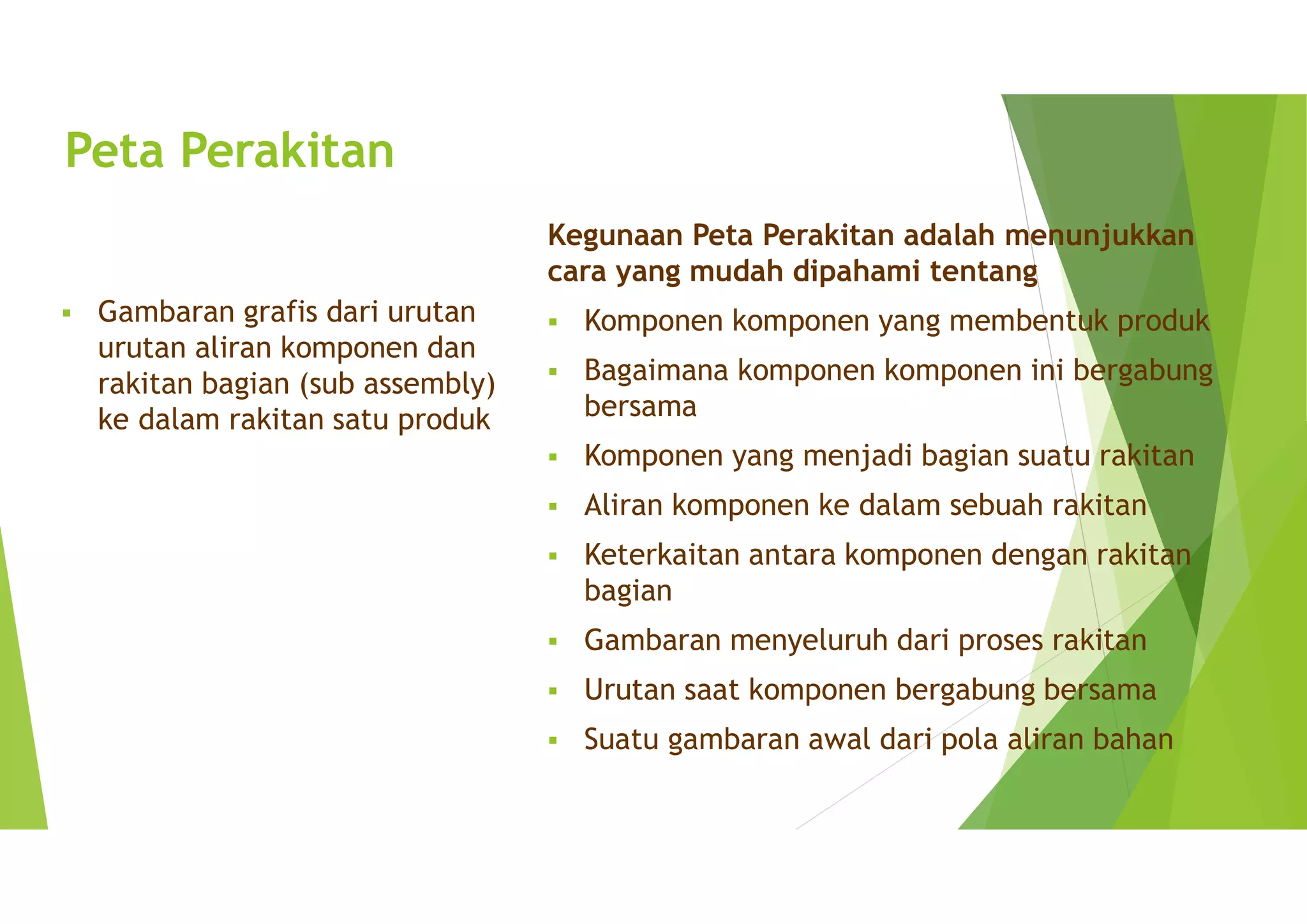 3.1 PERANCANGAN SISTEM KERJA & ERGONOMI - ANALISIS OPERASI PART 1 PETA ...
