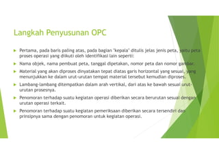 3.1 PERANCANGAN SISTEM KERJA & ERGONOMI - ANALISIS OPERASI PART 1 PETA-PETA KERJA KESELURUHAN | PDF