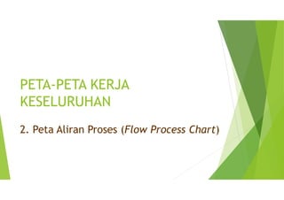 3.1 PERANCANGAN SISTEM KERJA & ERGONOMI - ANALISIS OPERASI PART 1 PETA ...
