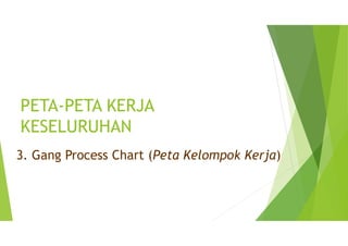 3.1 PERANCANGAN SISTEM KERJA & ERGONOMI - ANALISIS OPERASI PART 1 PETA-PETA KERJA KESELURUHAN | PDF