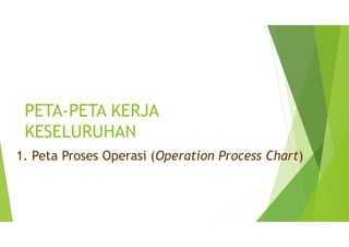 3.1 PERANCANGAN SISTEM KERJA & ERGONOMI - ANALISIS OPERASI PART 1 PETA ...