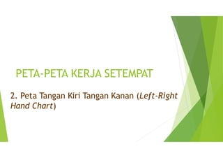 3.2 PERANCANGAN SISTEM KERJA & ERGONOMI - PETA-PETA KERJA SETEMPAT | PDF