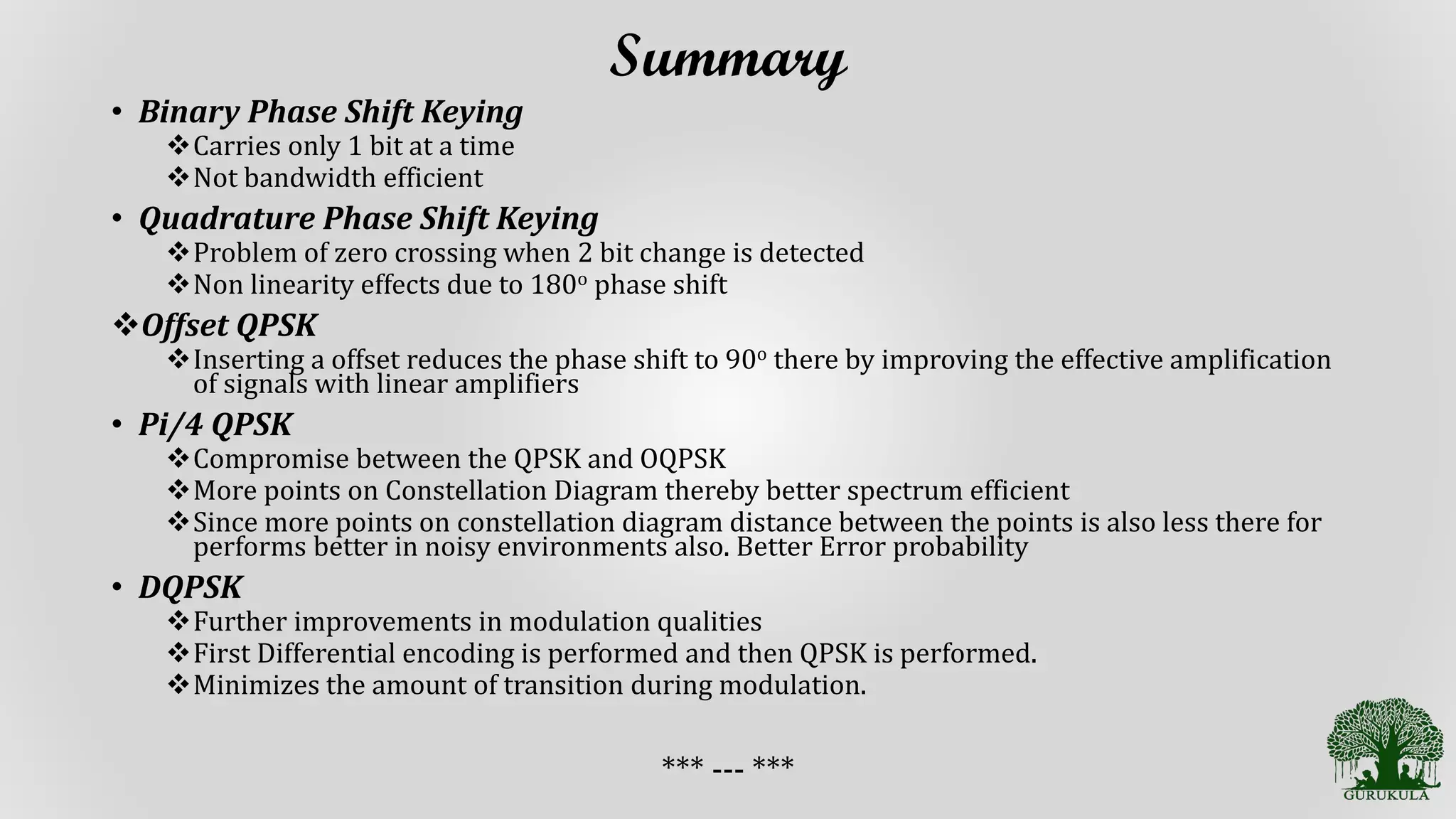 3.2 modulation formats bpsk, qpsk, oqpsk, | PDF
