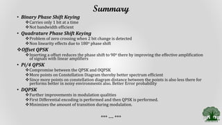 3.2 modulation formats bpsk, qpsk, oqpsk, | PDF